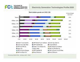 Eden Pps6 3 Times Pt Jo Ocleto | PPT