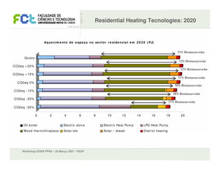 Eden Pps6 3 Times Pt Jo Ocleto | PPT