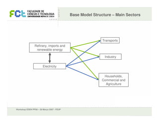 Eden Pps6 3 Times Pt Jo Ocleto | PPT