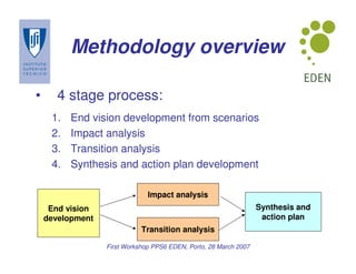 Eden Pps6 6 Project Summary Reifernandes | PPT