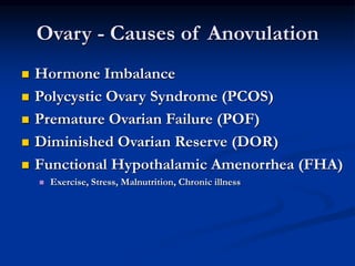 Infertility Overview, Approach and Evaluation | PPT