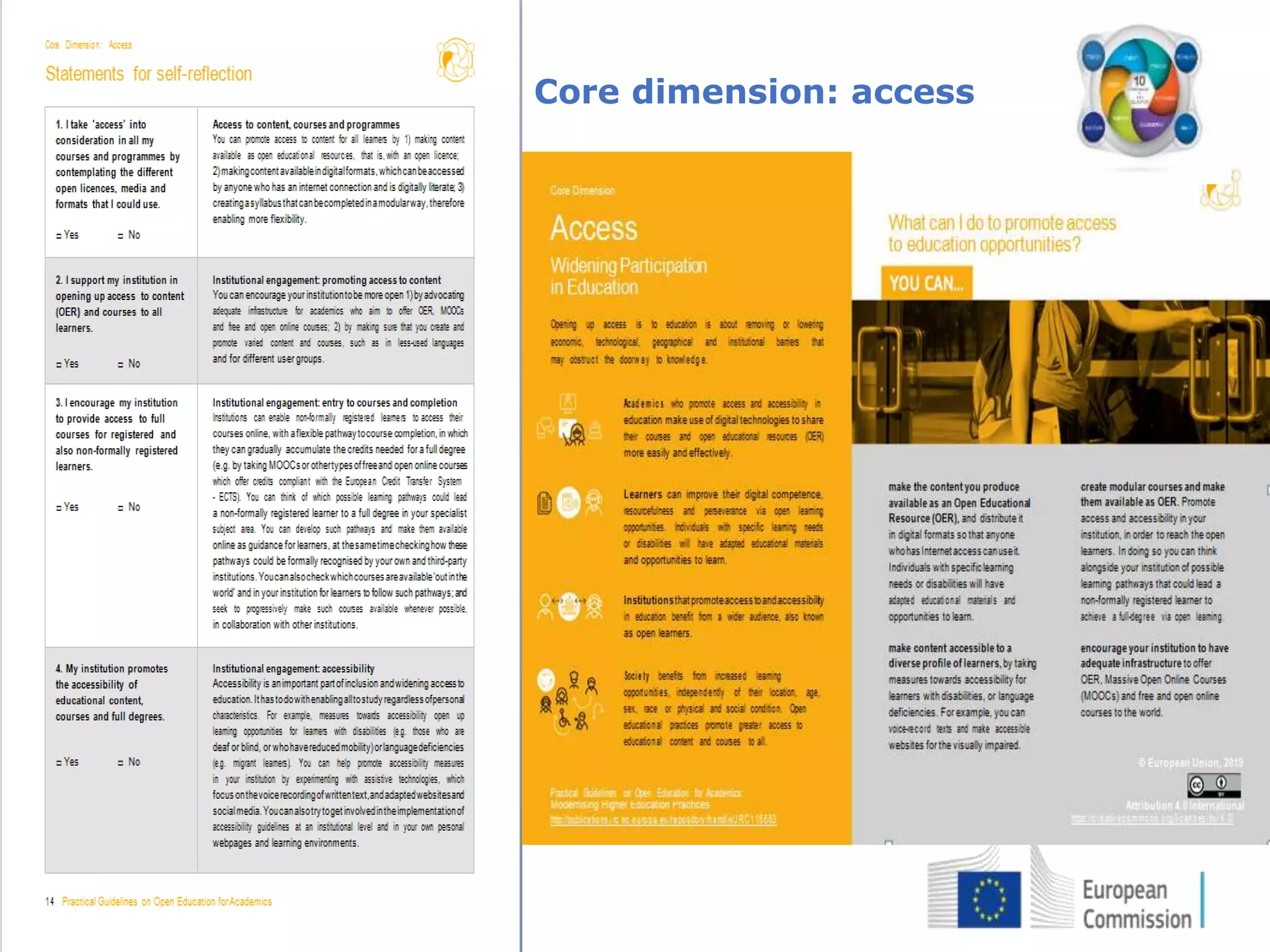 UNESCO OER Recommnedation and beyond | PPTX