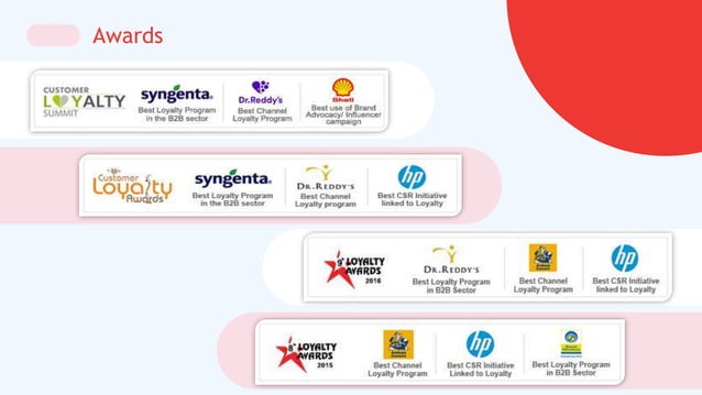 Edenred Credentials PPT.pptx