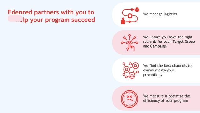 Edenred Credentials PPT.pptx