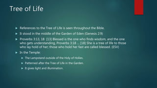 Eden Throughout Scripture | PPTX