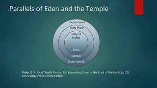 Eden Throughout Scripture | PPTX