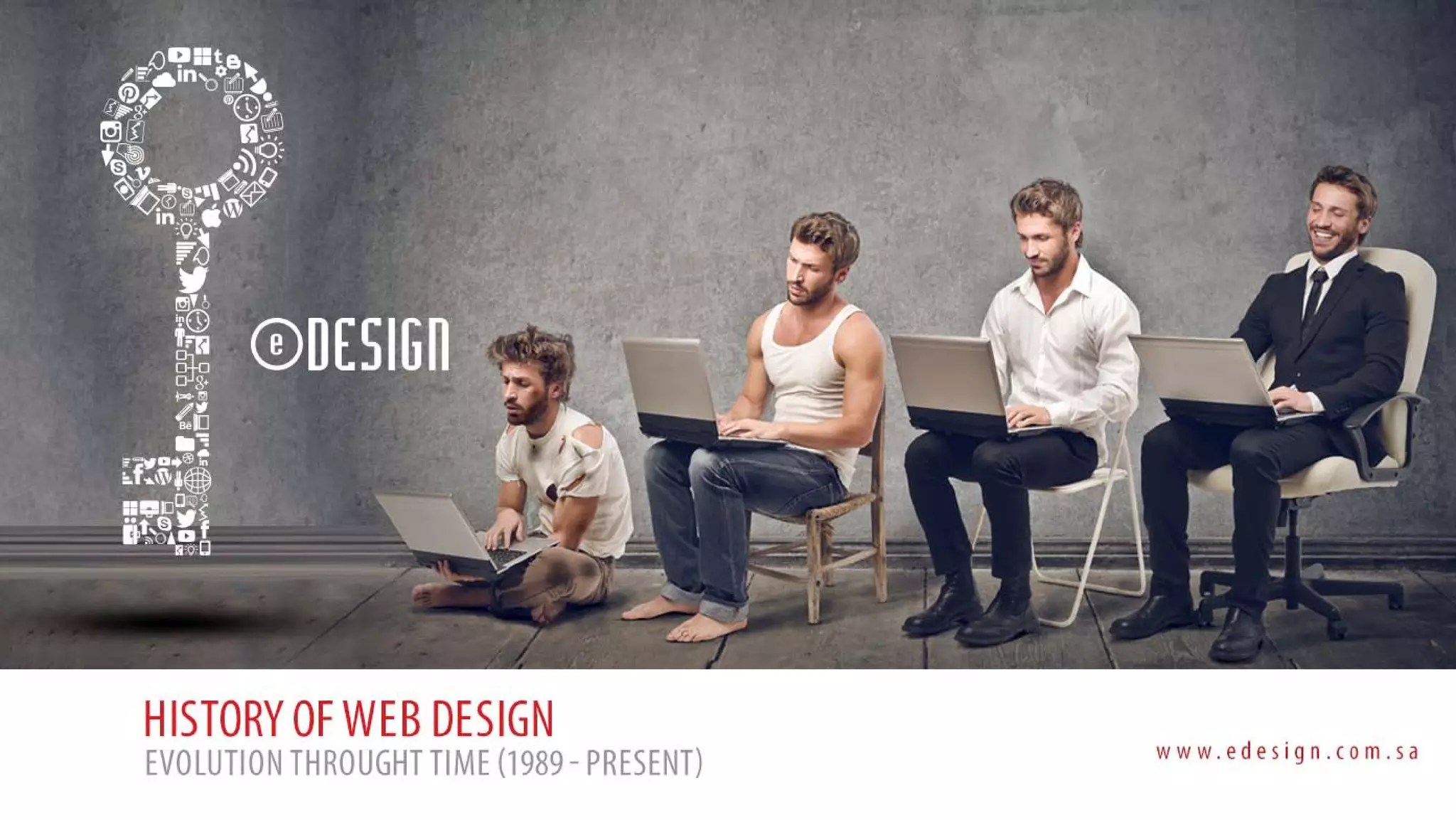 Evolution of Web Design (UX / Usability) by eDesign - ArabNet Riyadh ...