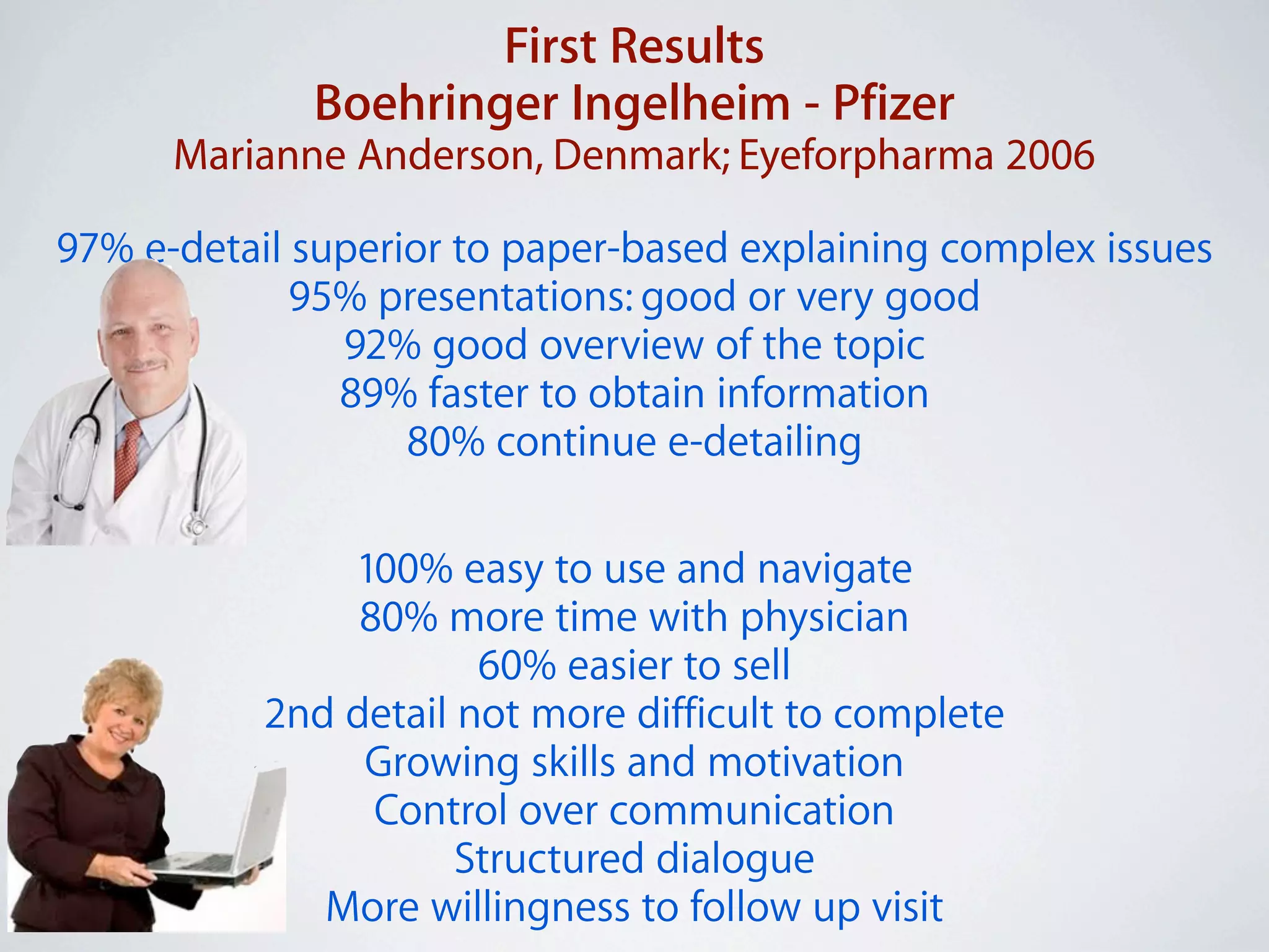 Pharma Edetailing: the core to a new commercial approach | PDF