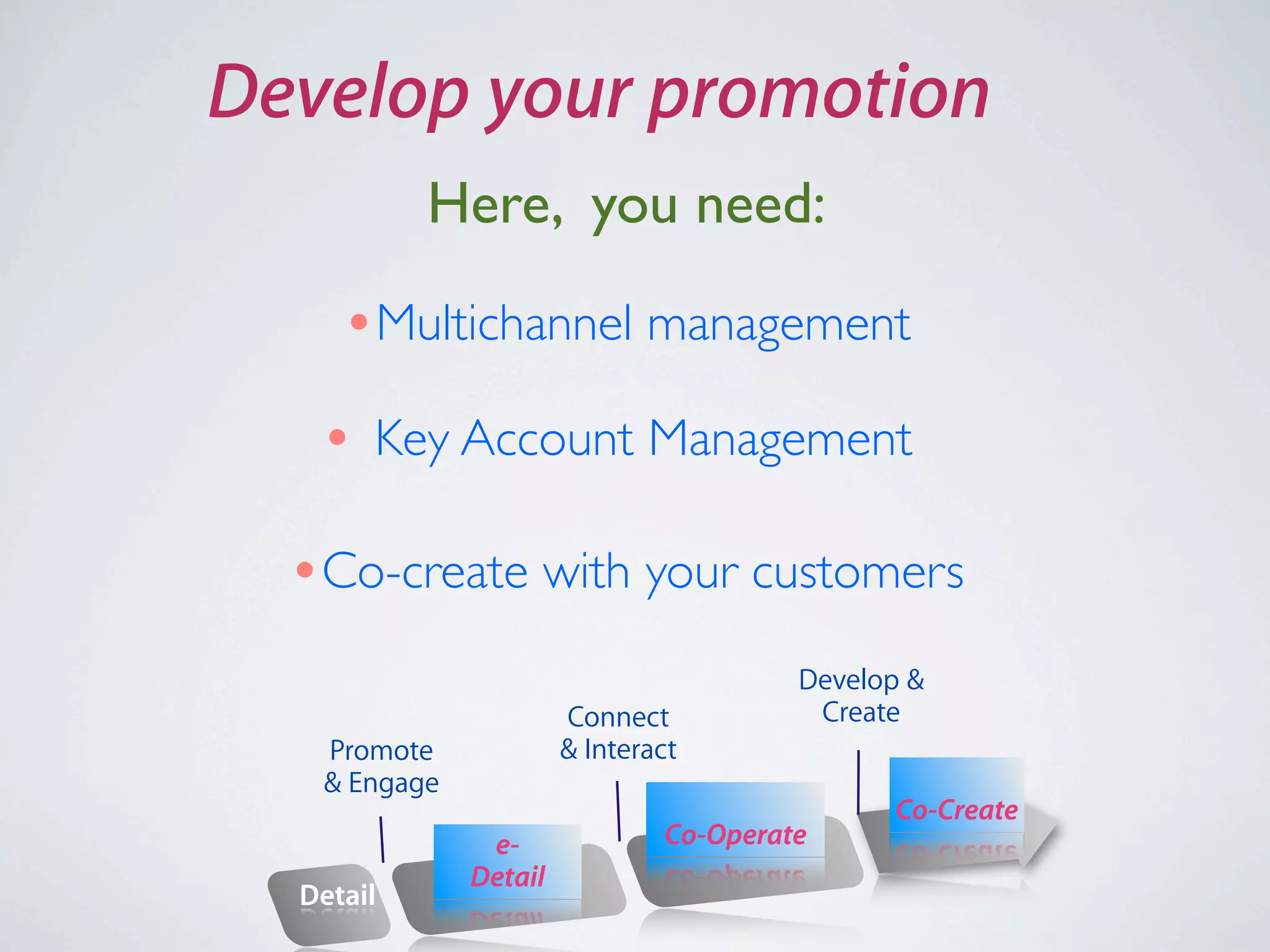 Pharma Edetailing: the core to a new commercial approach | PDF