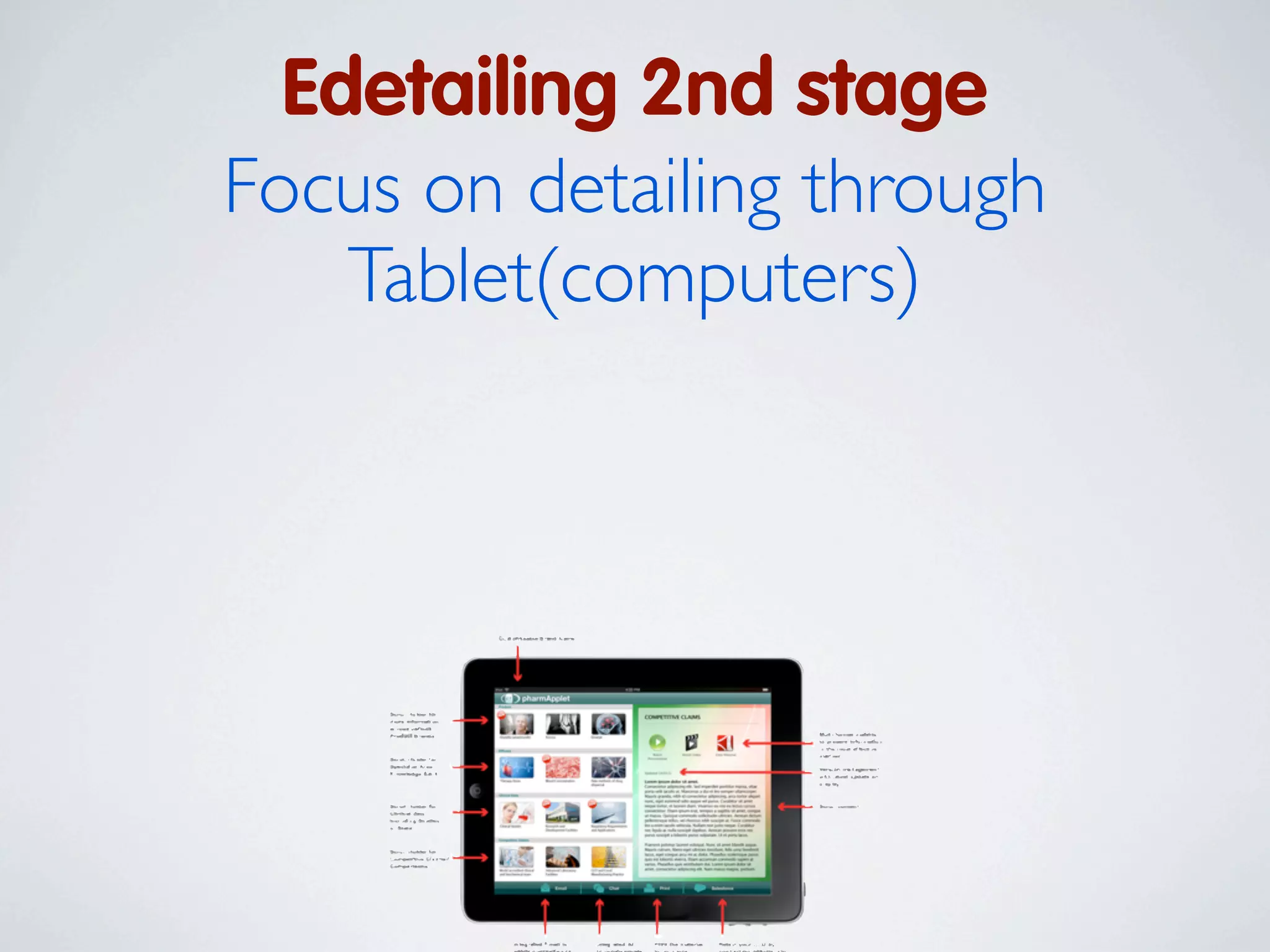 Pharma Edetailing: the core to a new commercial approach | PDF