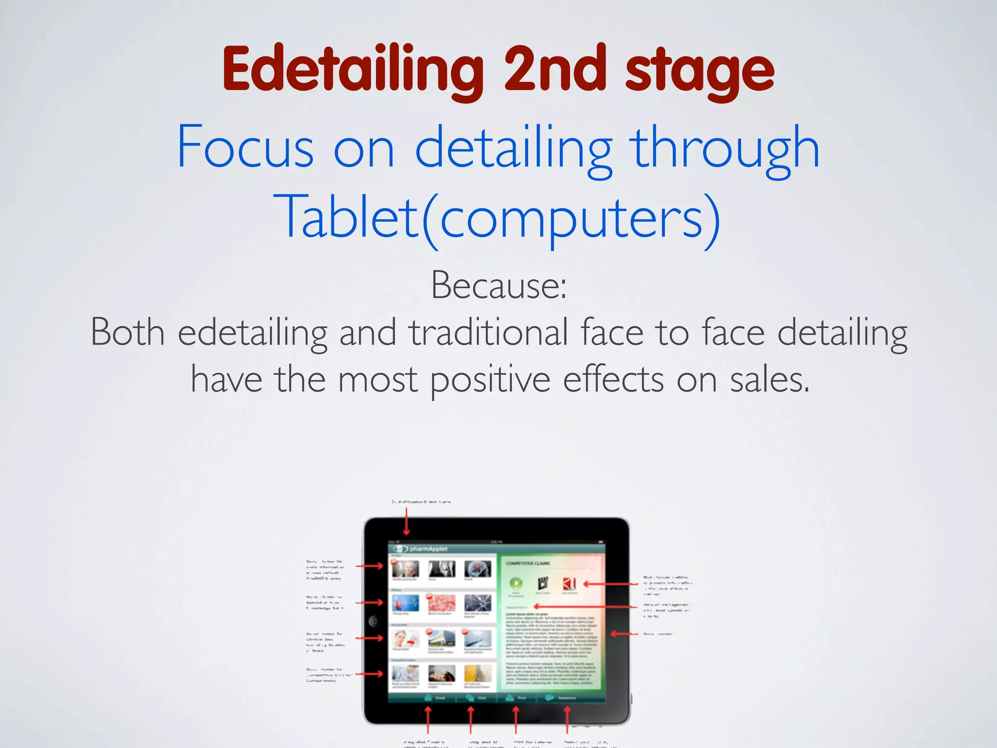 Pharma Edetailing: the core to a new commercial approach | PDF