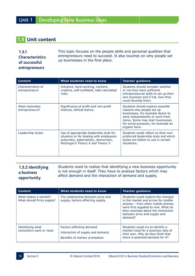 Unit 1: Excellent revision aid..a must for all students | PDF