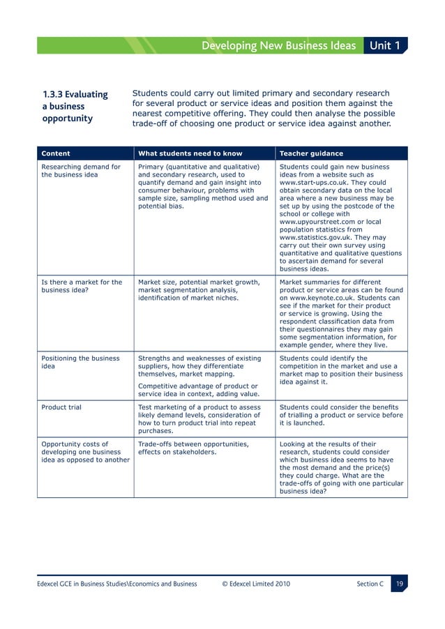 Unit 1: Excellent revision aid..a must for all students | PDF