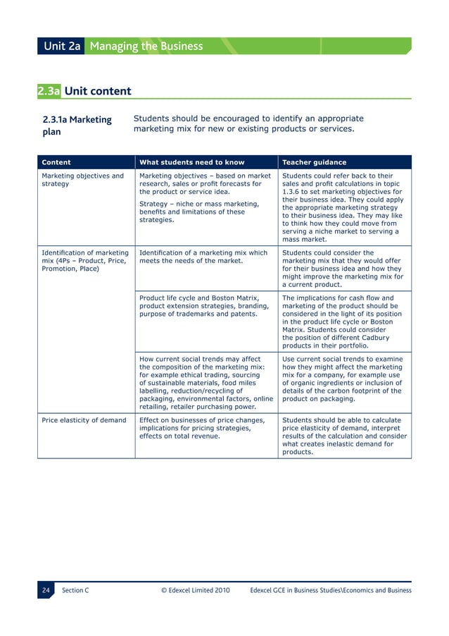 Unit 2: Excellent revision aid..a must for all students | PDF ...