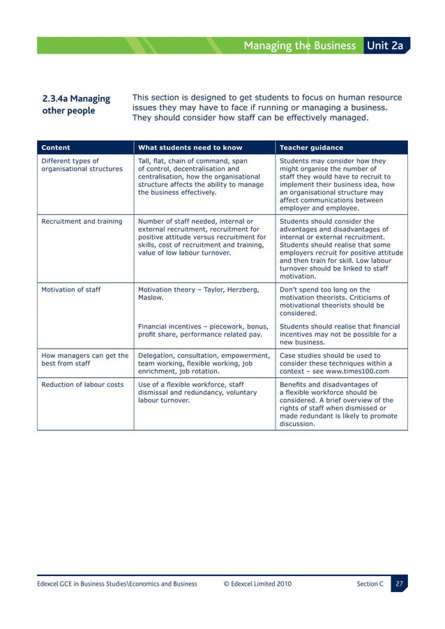 Unit 2: Excellent revision aid..a must for all students | PDF ...