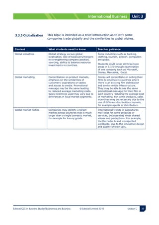 Unit 3: Excellent revision Notes | PDF