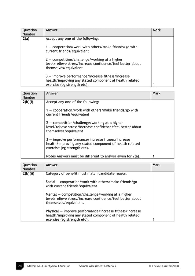 Edexcel GCSE PE More Sample Assessment Material
