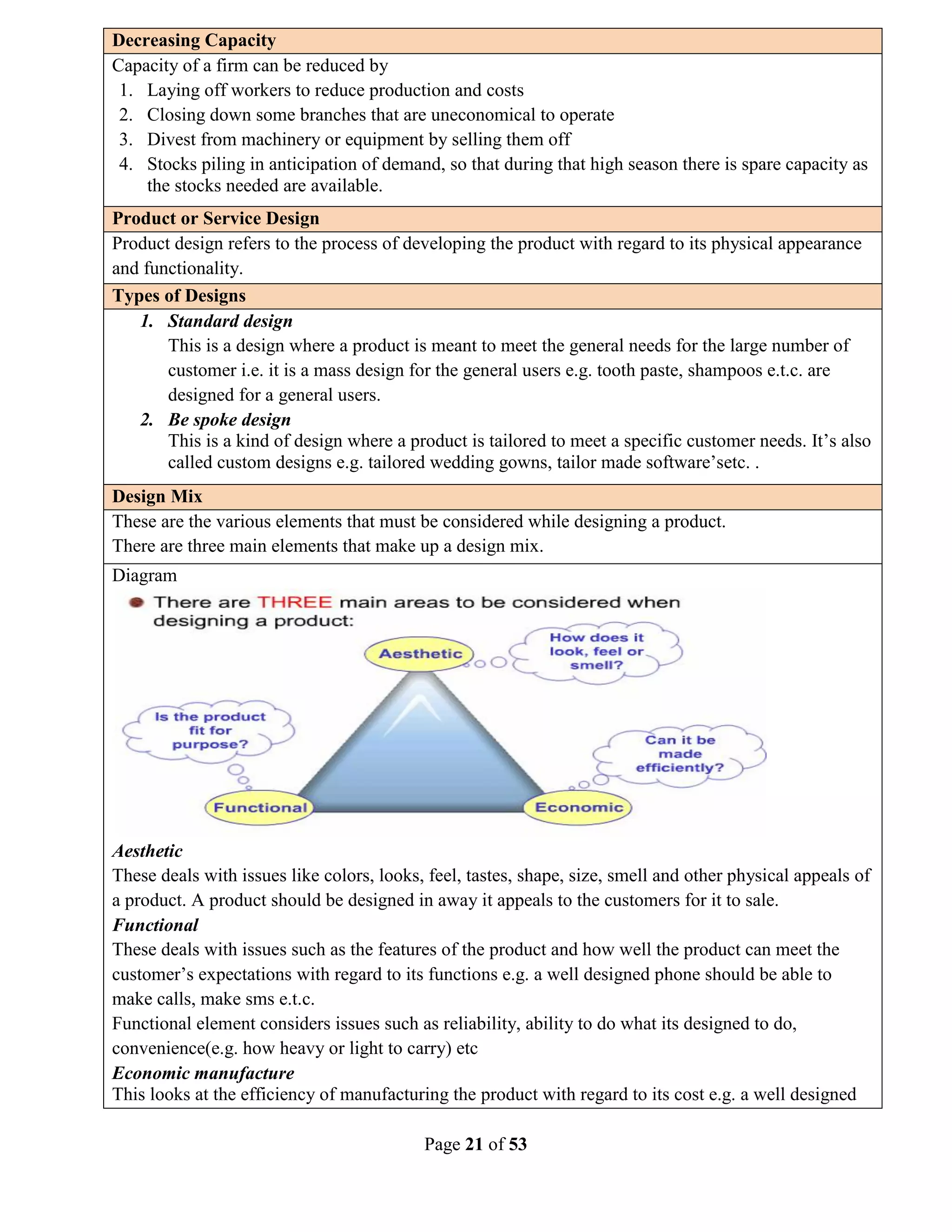 Edexcel ial-business-studies-unit-2 | PDF