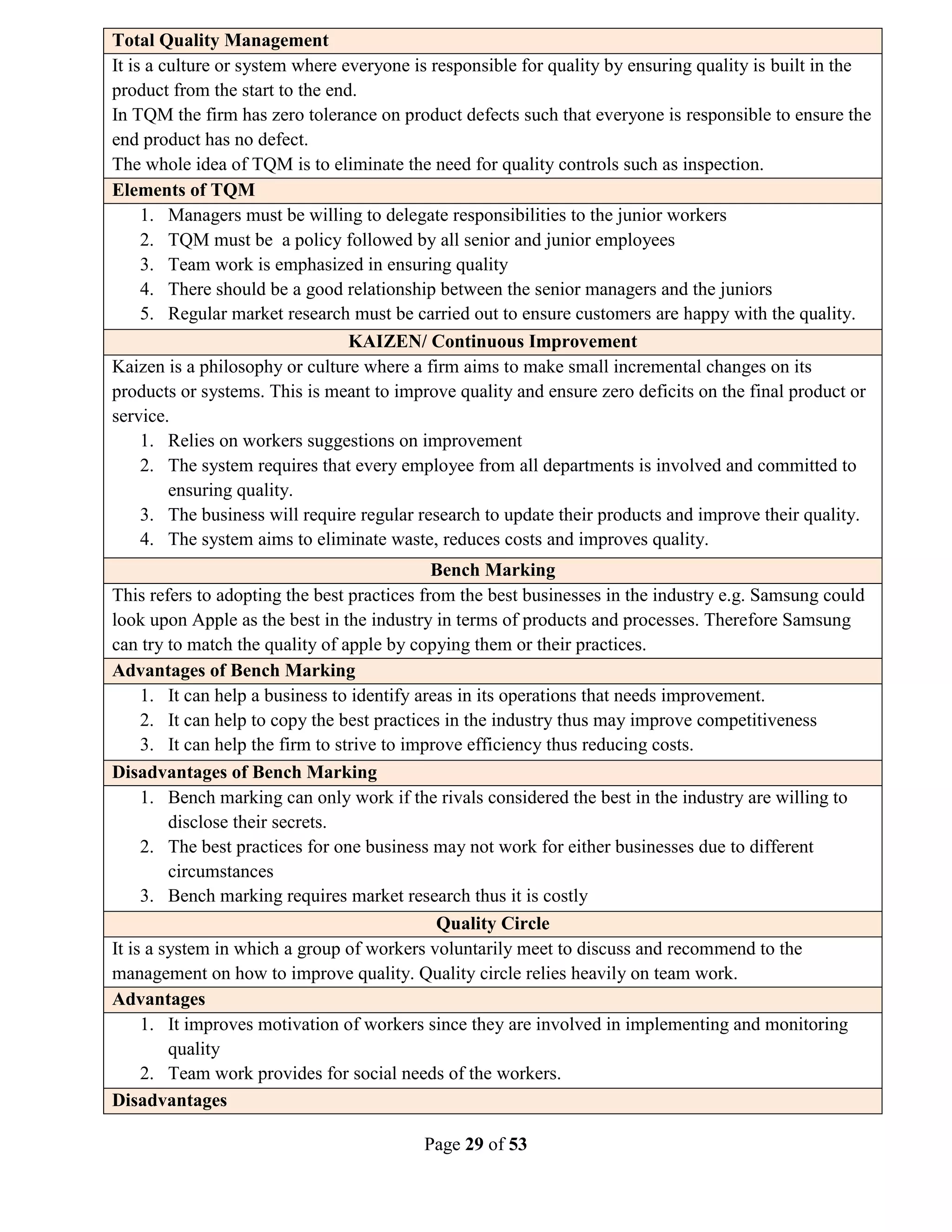 Edexcel ial-business-studies-unit-2 | PDF