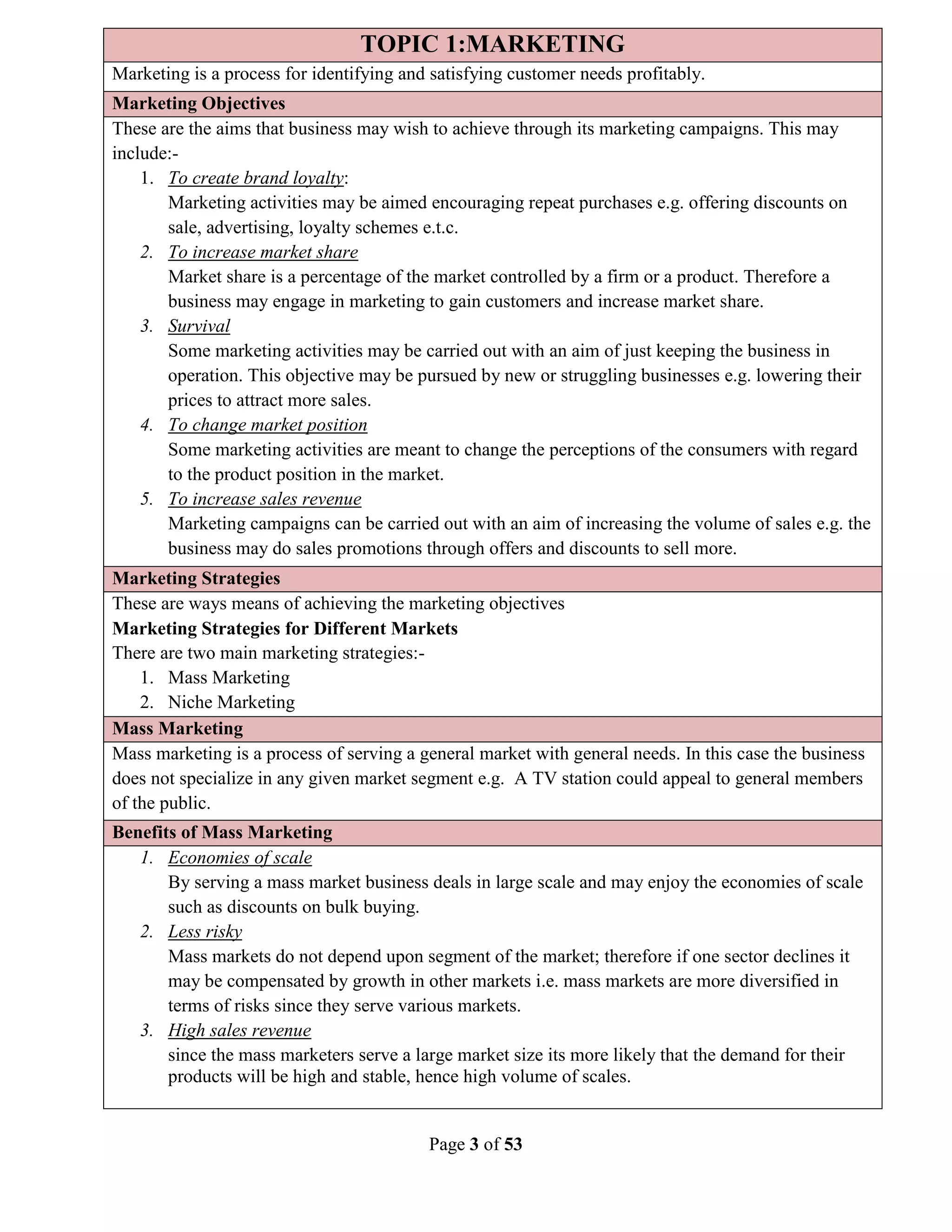 Edexcel ial-business-studies-unit-2 | PDF