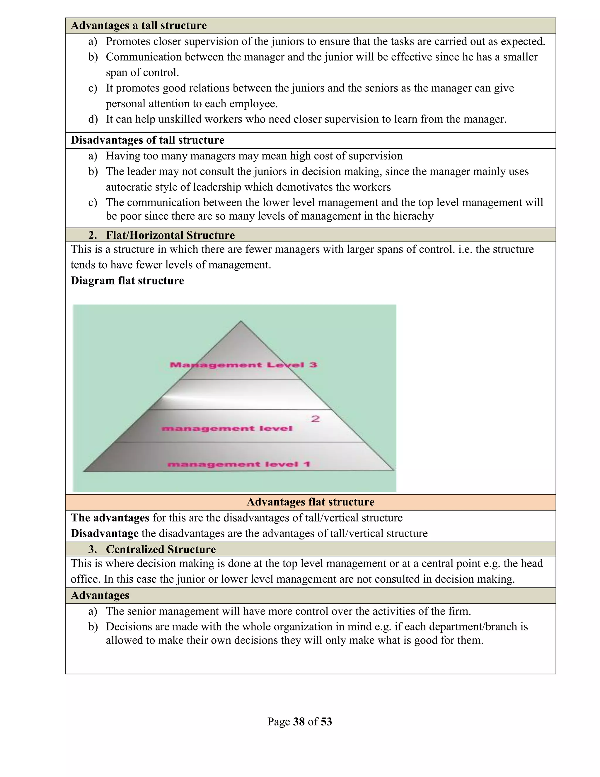 Edexcel ial-business-studies-unit-2 | PDF