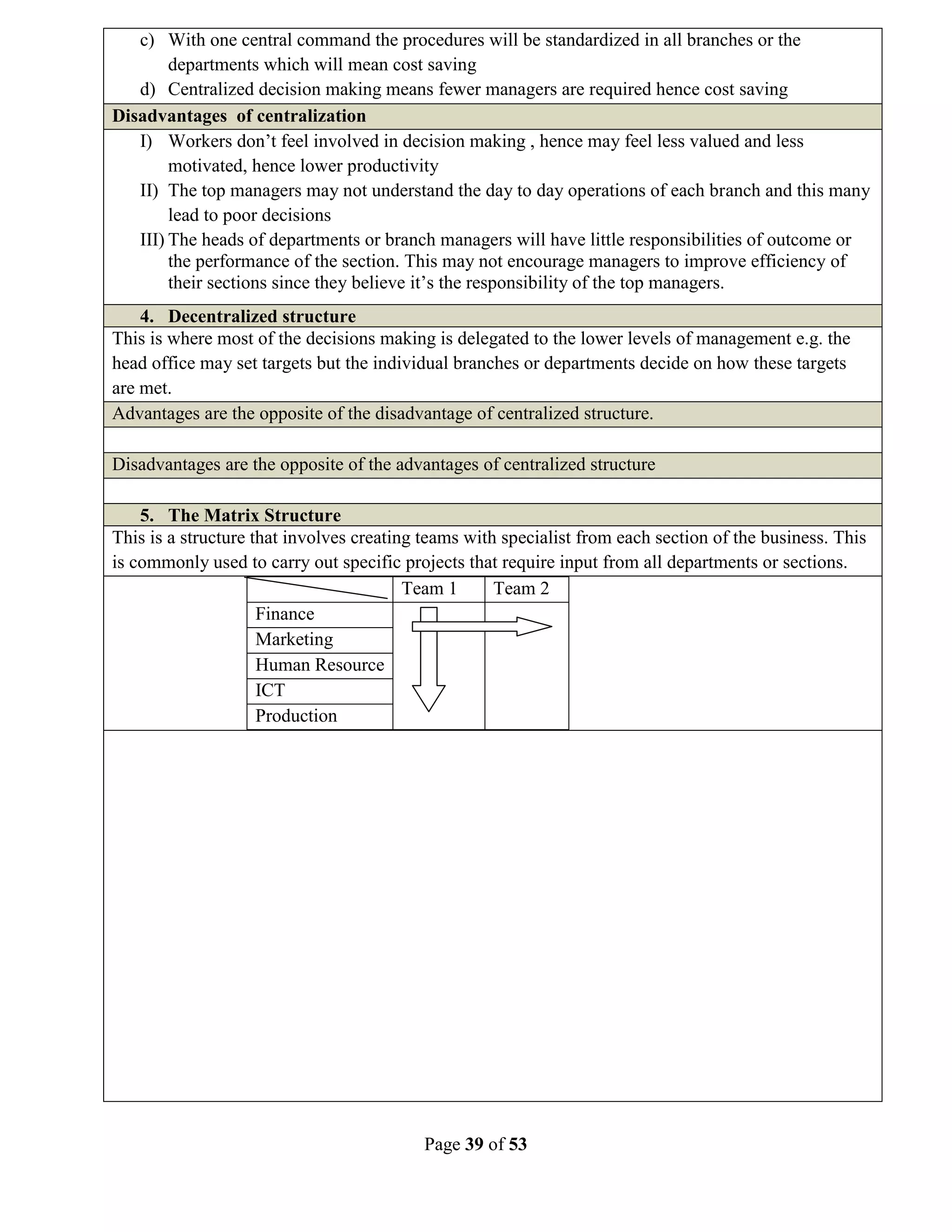 Edexcel ial-business-studies-unit-2 | PDF