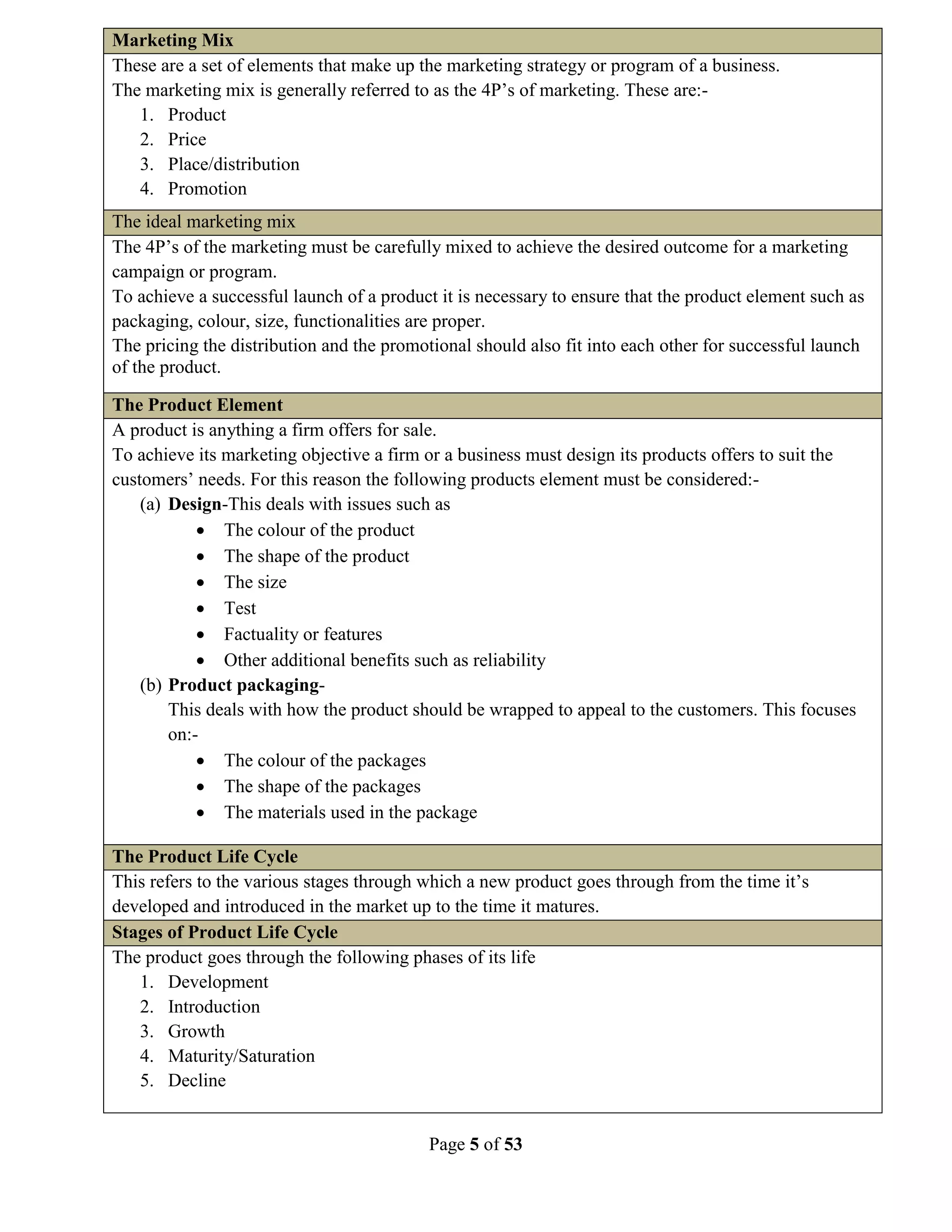 Edexcel ial-business-studies-unit-2 | PDF