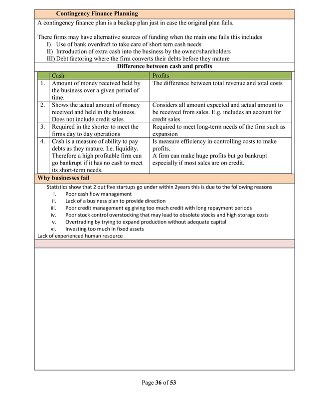 Edexcel ial-business-studies-unit-2 | PDF