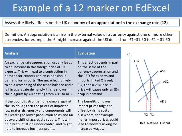 Answering the 12 Mark Question in EdExcel AS Macro