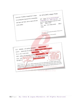 Edexcel A Level Chinese (9CN0_01) 2022 Listening Sample.pdf