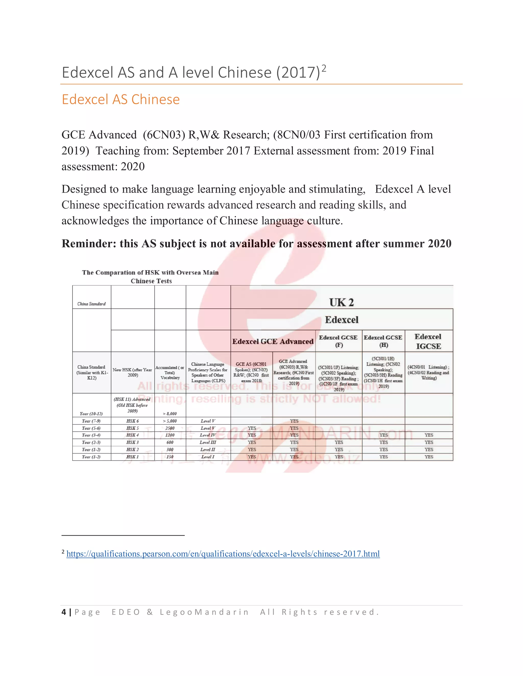 Edexcel A Level Chinese Vocabulary (9CN0) (6236 Words) V2021 ...