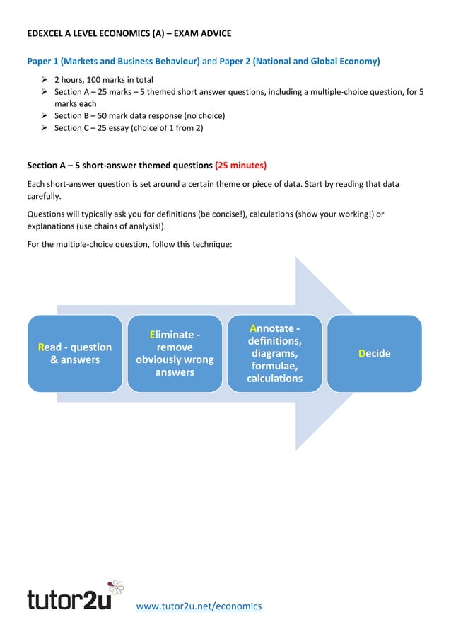 Edexcel a level economics advice | PDF