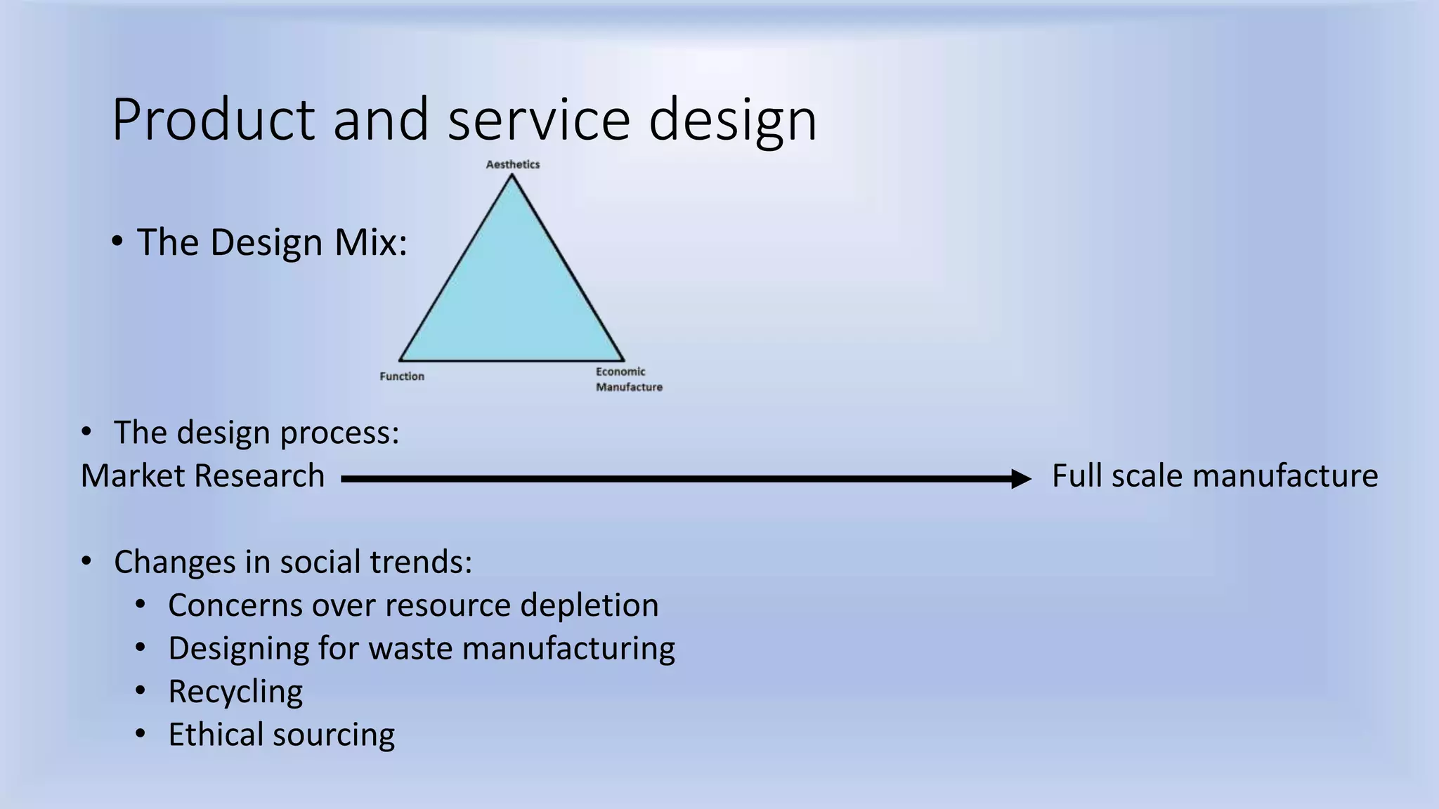 Edexcel A Level Business Theme 1 | PPTX