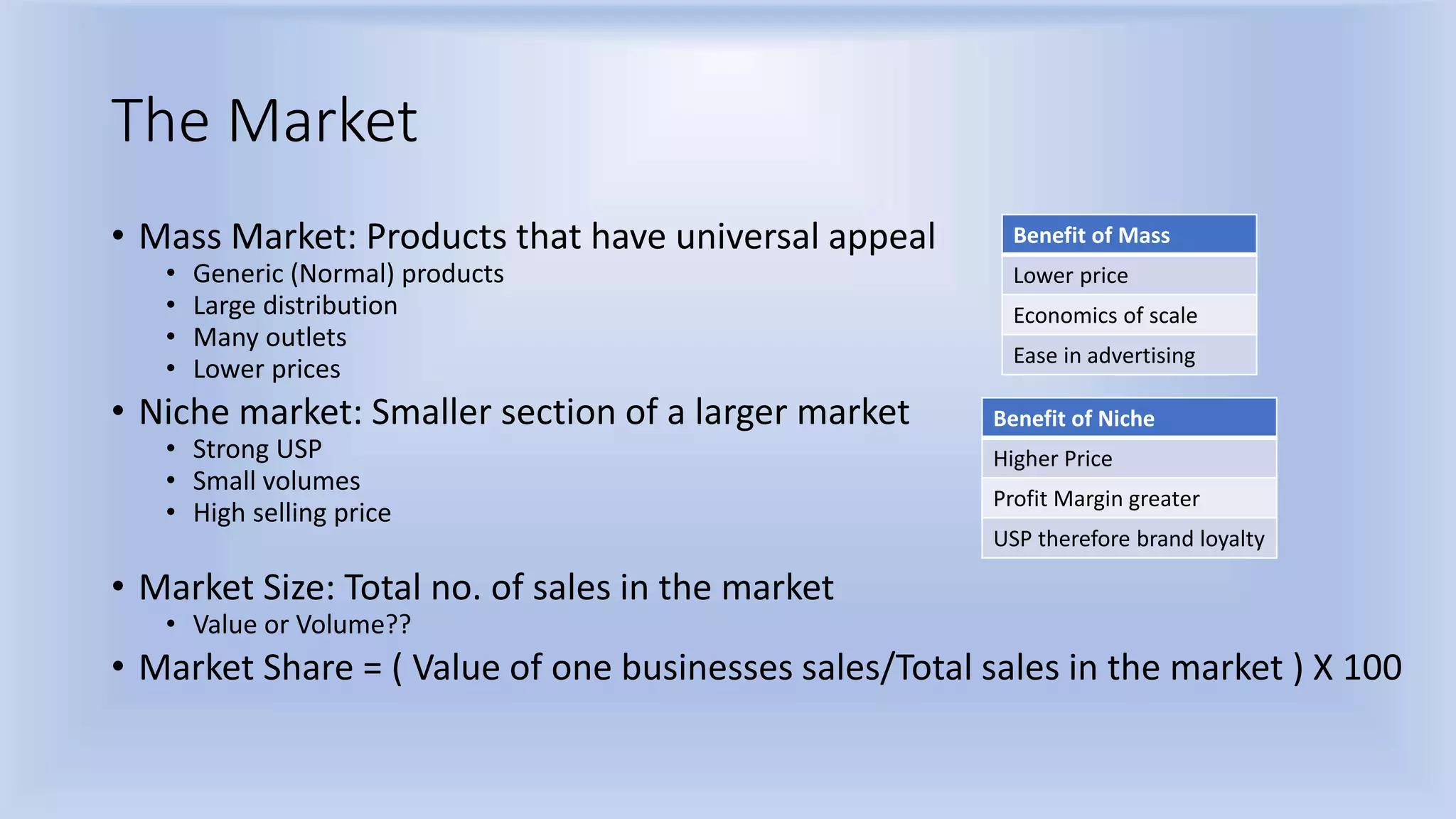 Edexcel A Level Business Theme 1 | PPTX