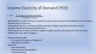 Edexcel A Level Business Theme 1 | PPTX