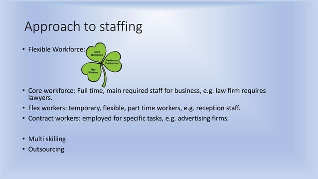 Edexcel A Level Business Theme 1 | PPTX