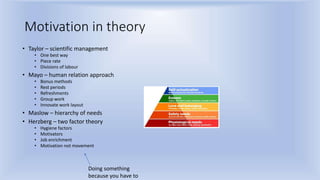 Edexcel A Level Business Theme 1 | PPTX