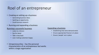 Edexcel A Level Business Theme 1 | PPTX