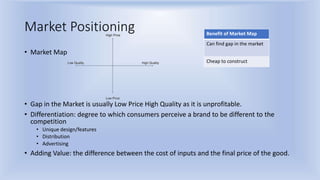 Edexcel A Level Business Theme 1 | PPTX