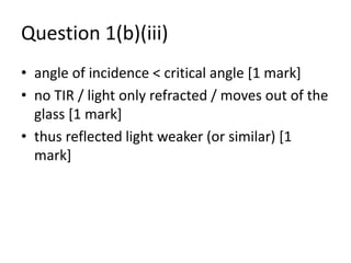 Edexcel gcse (9 1) physics sp5 light and the electromagnetic spectrum ...