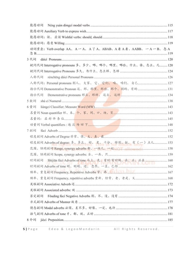 Edexcel GCSE Chinese Grammar Foundation Tier (1CN0F) 2021 Edition ...