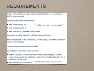 Edexcel GCSE Composition info ppt | PPTX
