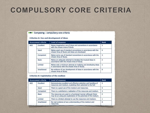 Edexcel GCSE Composition info ppt | PPTX
