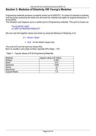 Edexcel HND Unit- Engineering Science (Nqf L4) | DOC