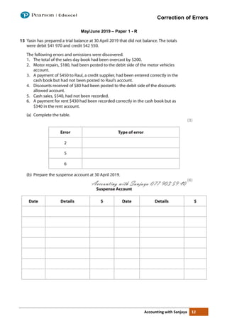 Edexcel igcse correction of errors | PDF