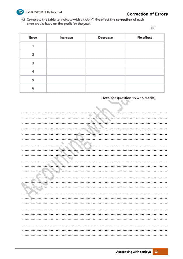 Edexcel Igcse Correction Of Errors Pdf 1940