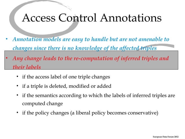 Abstract Access Control Model for Dynamic RDF Datasets | PPT