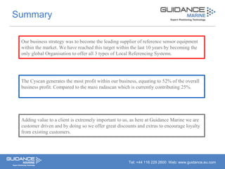 Kaplan Company Presentation (2) | PPT
