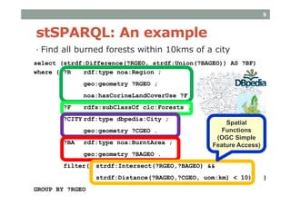 The spatiotemporal RDF store Strabon | PPT