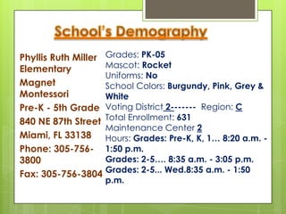 Edf 2085 service learning journal | PPT